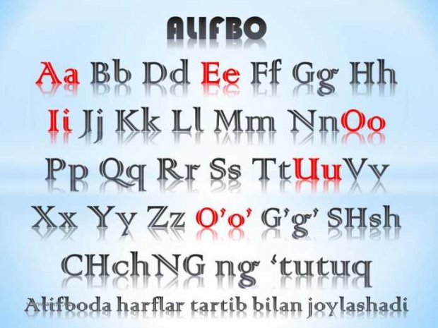 Lotin alifbomizdagi ba’zi harflar o‘zgaradi(mi?) - Zamin.uz, 14.10.2017